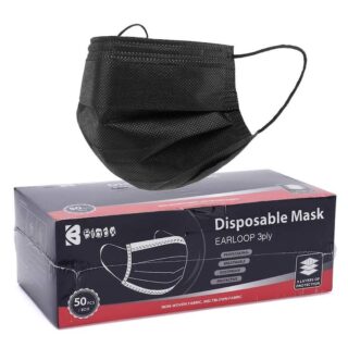 Best Beard Masks For Every Face Type: Comfortable & Stylish | Dapper ...