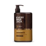 What is the Best Smelling Lotion for Men? | Dapper Confidential