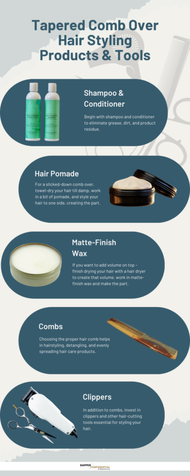 What Is a Taper Fade Comb Over Hairstyle & How to Pull One Off ...